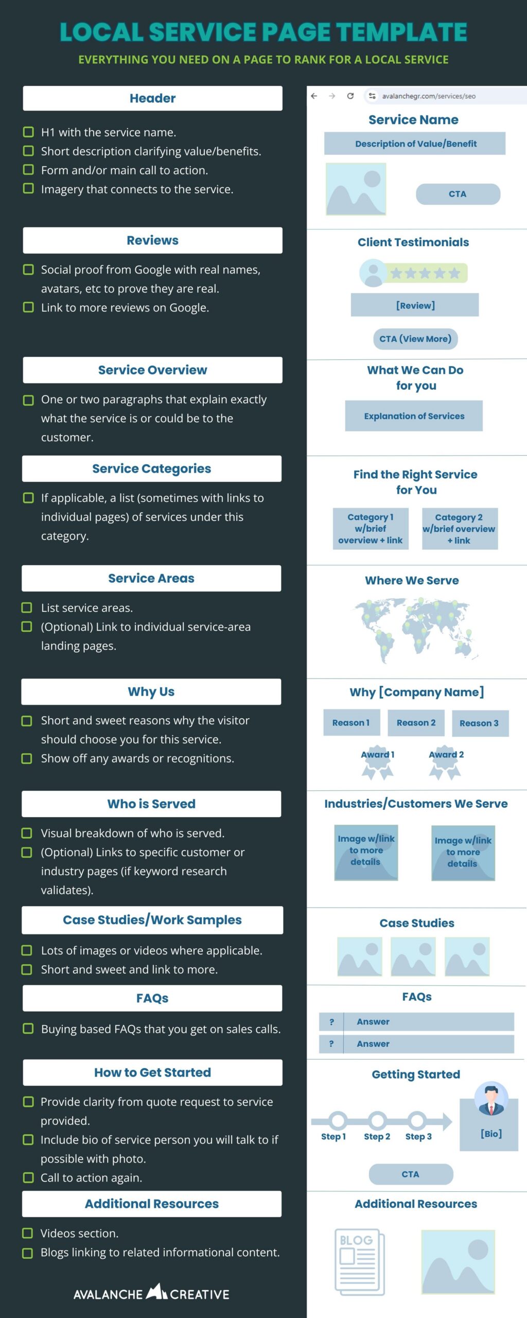 32+ Lawn and Landscape Marketing Examples (Updated Weekly) | Avalanche ...